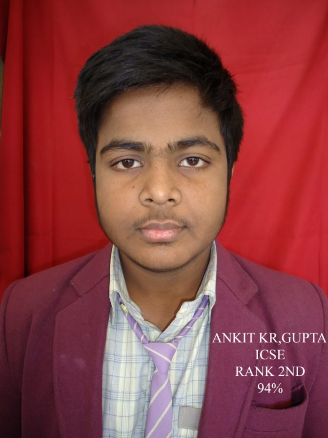 Aniket Kumar-2nd – RVS ACADEMY